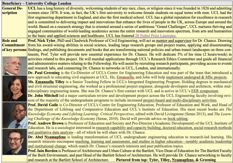 MSCA example proposal | Ireland by Chance